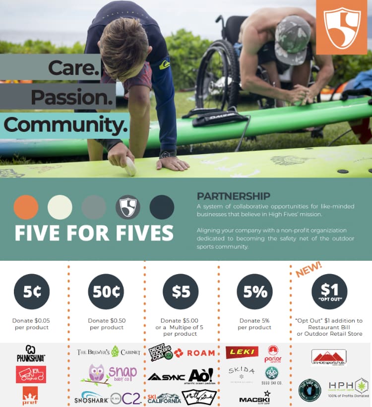 Five for Fives | High Fives Foundation