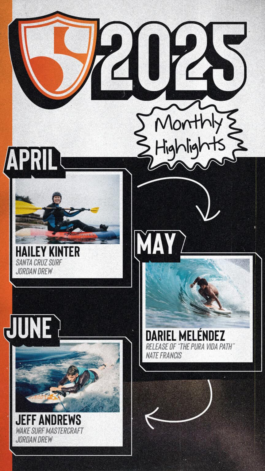 A Year in Motion, The 2025 High Fives Foundation Photo Timeline | High ...